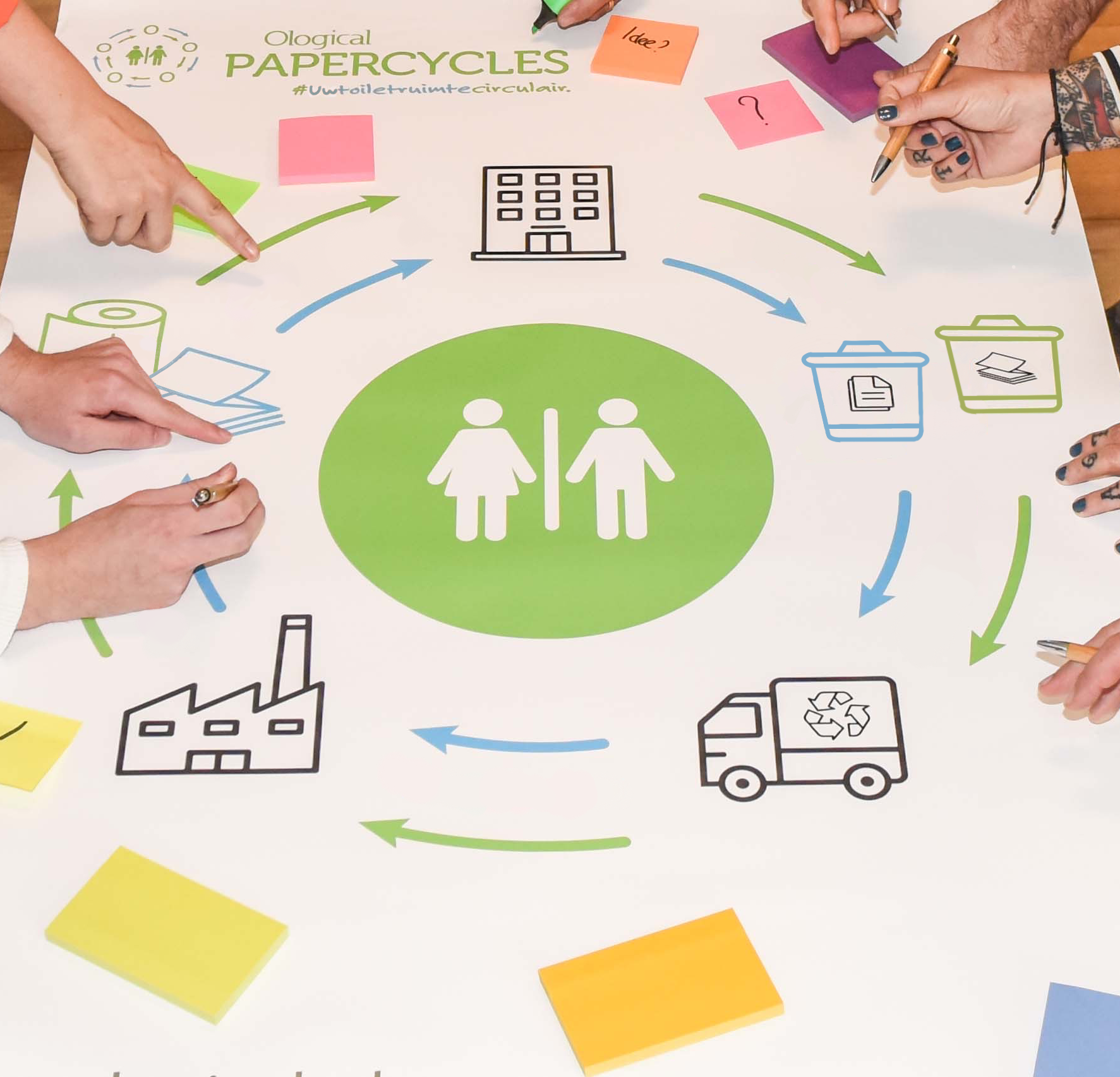 Hoe recycle je in 2024? | Ological